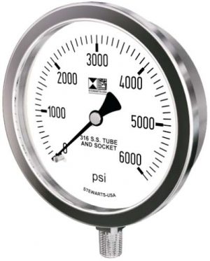 42S & 43S – Texas Gauge and Controls, Inc. (TGCI)