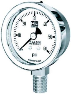 30S – Texas Gauge and Controls, Inc. (TGCI)